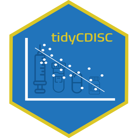 CDISC Open Source Alliance Directory