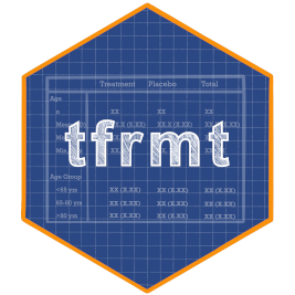 CDISC Open Source Alliance Directory